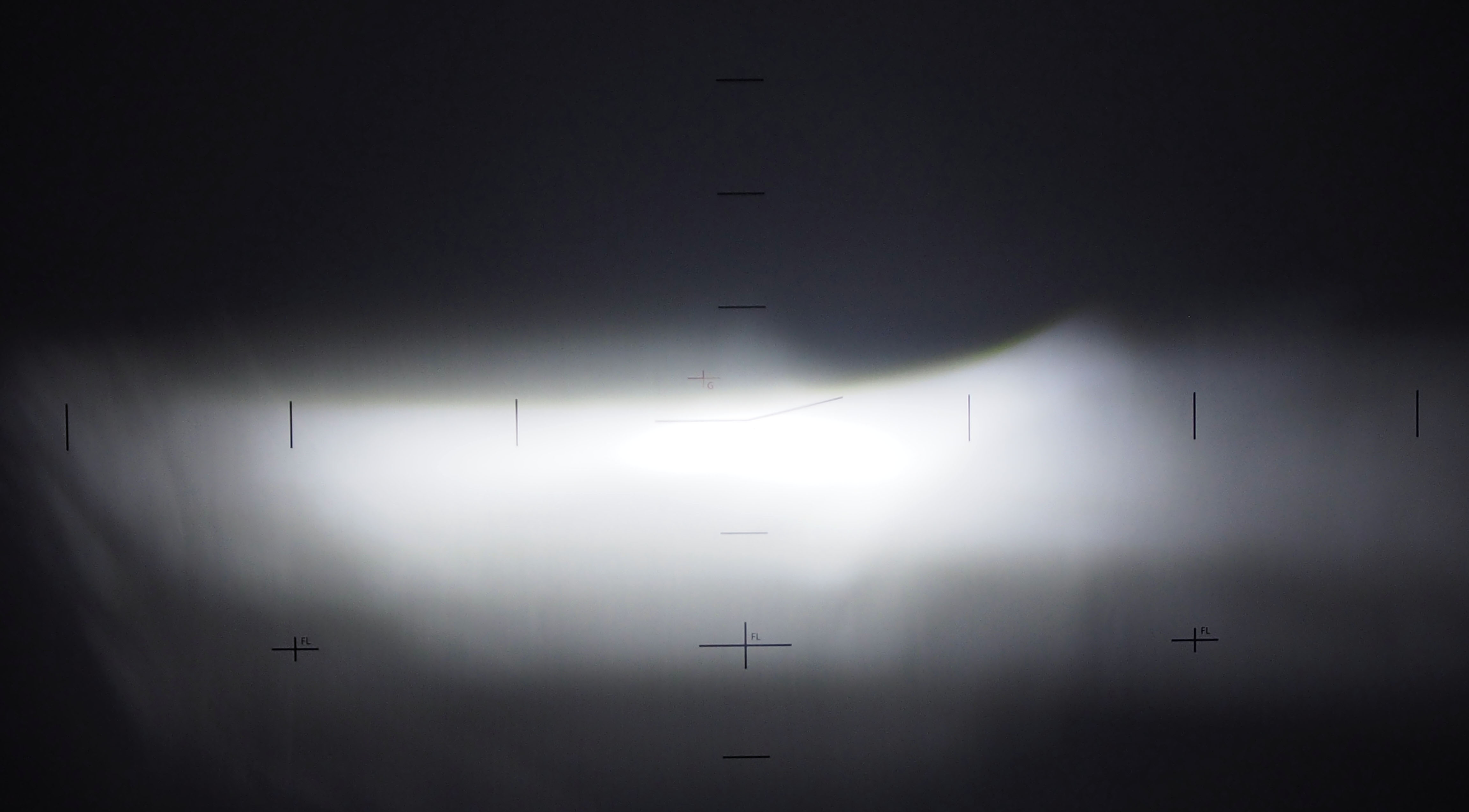 BulbFacts | Aftermarket LED Kits Chart - Comparing to Halogen in ...