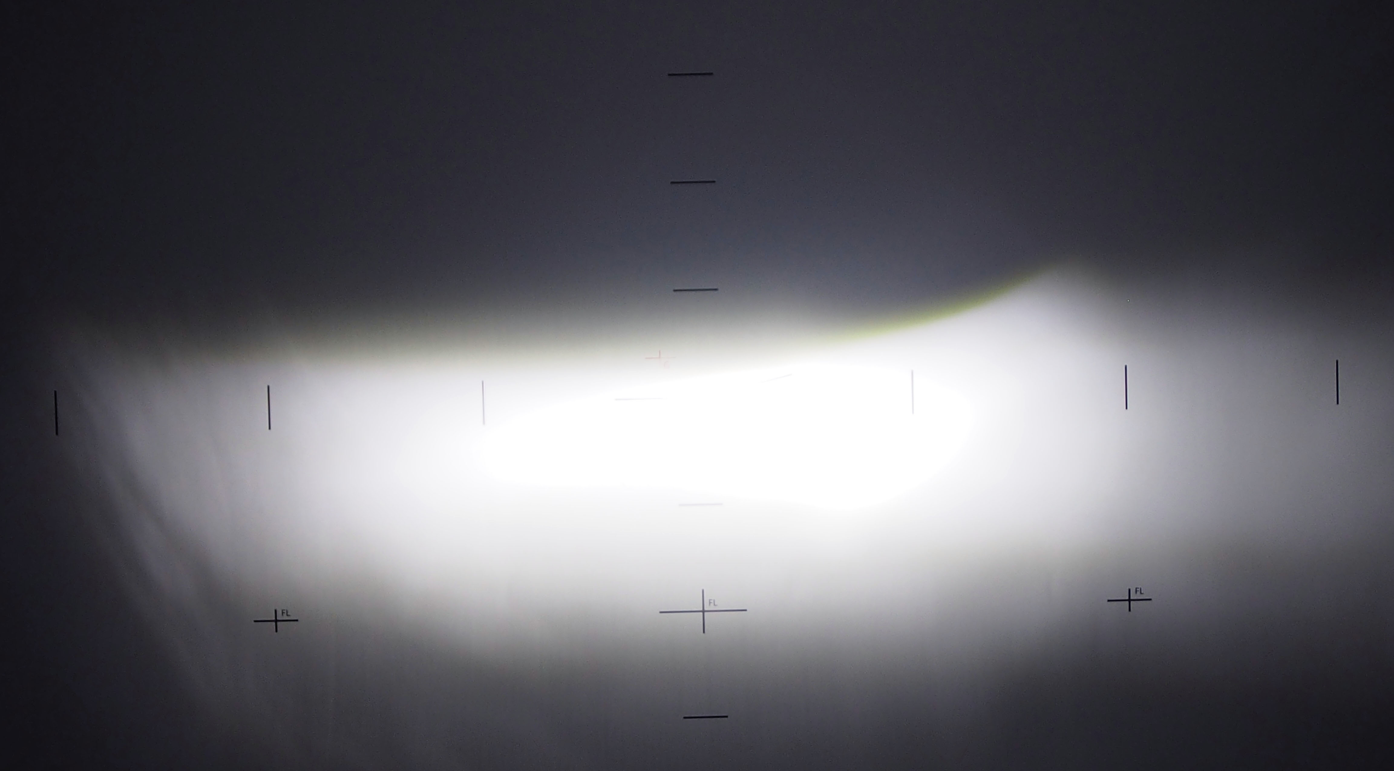 BulbFacts | Aftermarket LED Kits Chart - Comparing to Halogen in ...